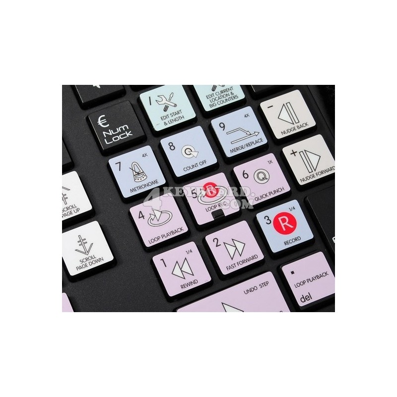 Avid Pro Tools Galaxy