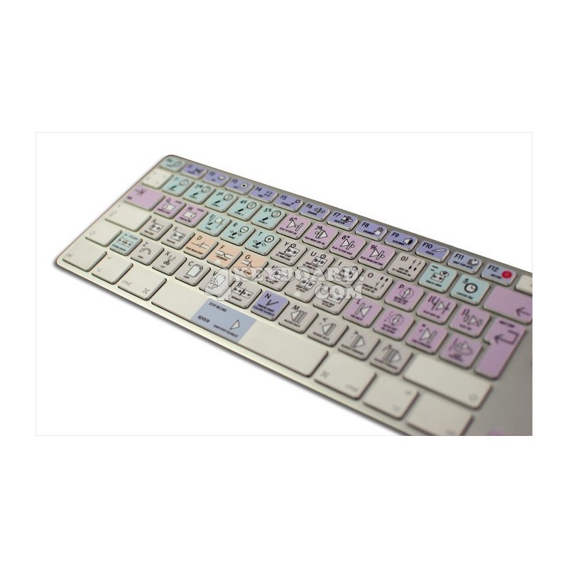 Avid Pro Tools Galaxy