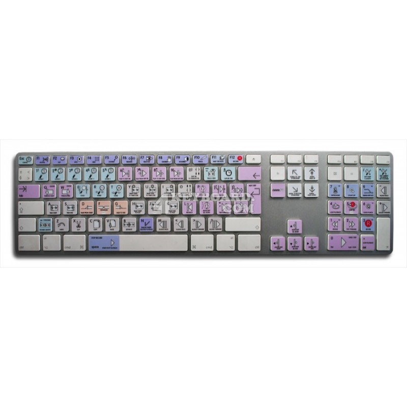 Avid Pro Tools Galaxy