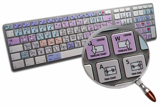 Avid Pro Tools Galaxy