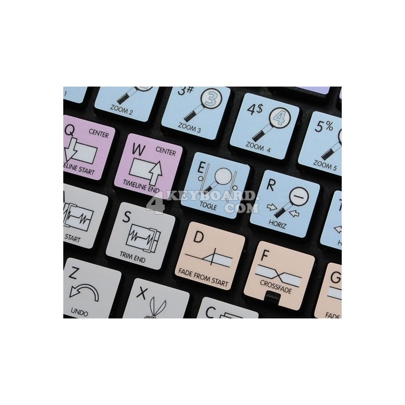 Avid Pro Tools Galaxy