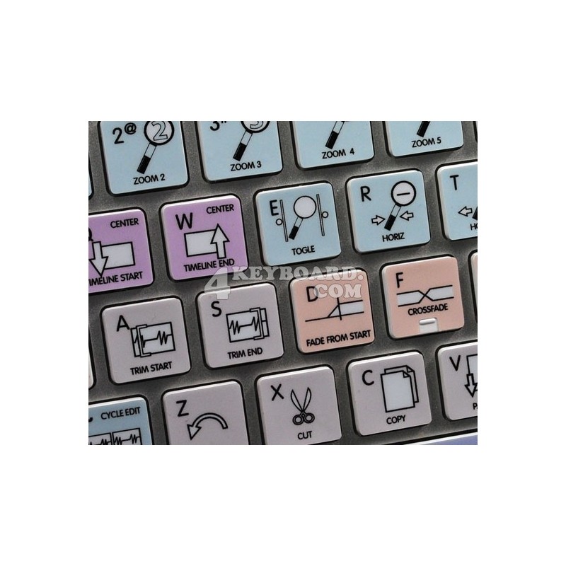 Avid Pro Tools Galaxy