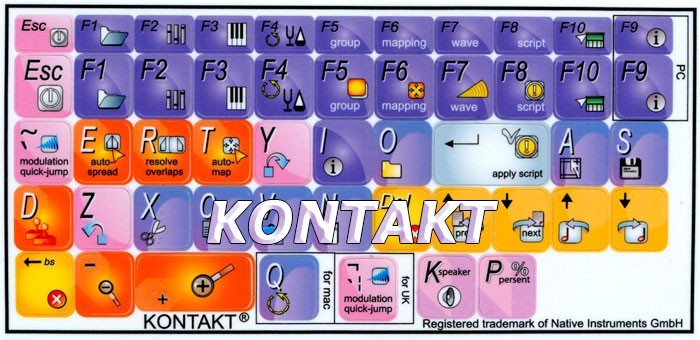 KONTAKT
