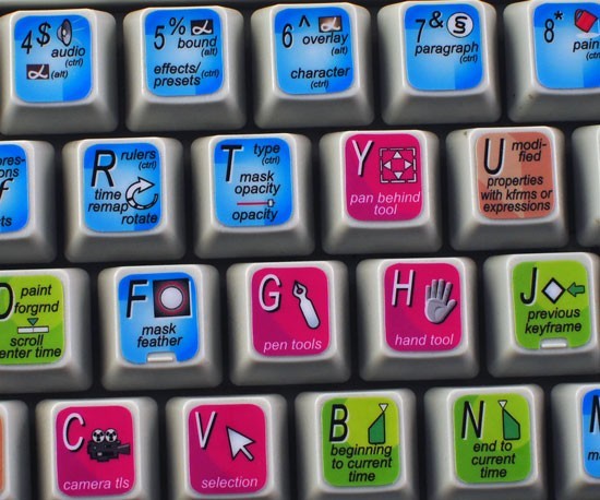 Adobe After Effects