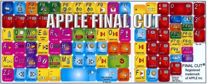 Apple Final Cut
