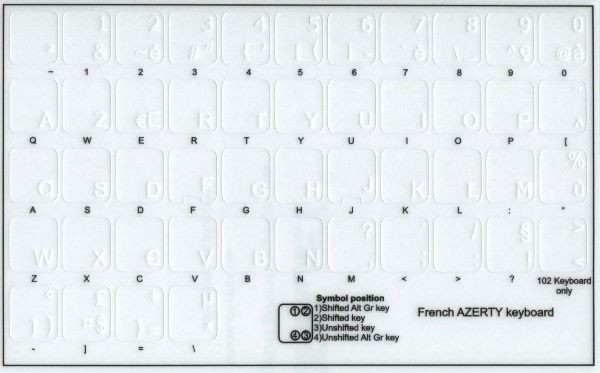 French AZERTY tran PC