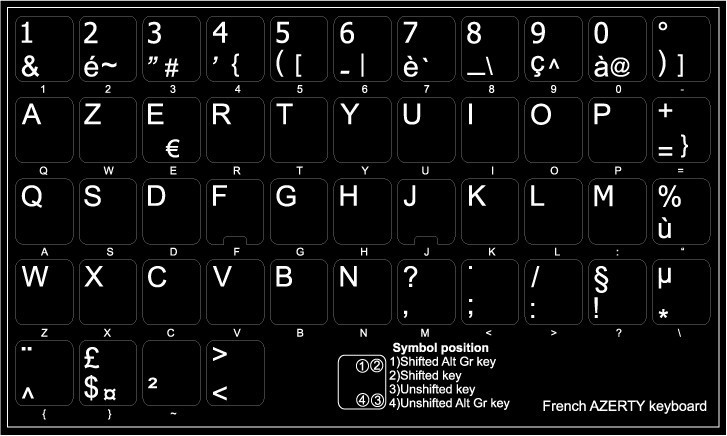 French AZERTY non tran PC
