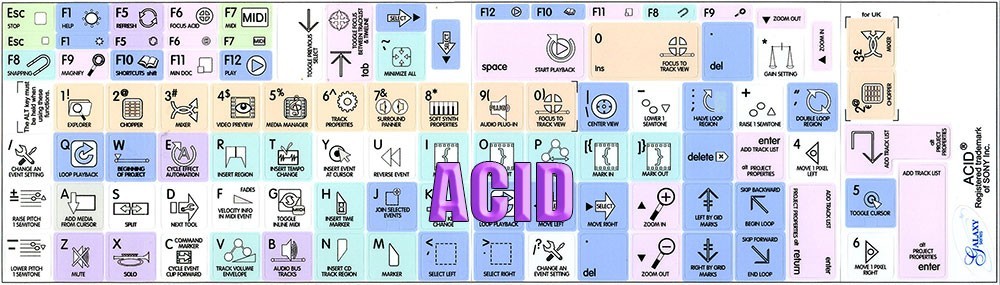 MAGIX ACID Galaxy