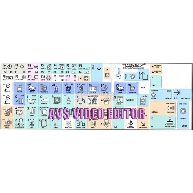 AVS Video Editor Galaxy
