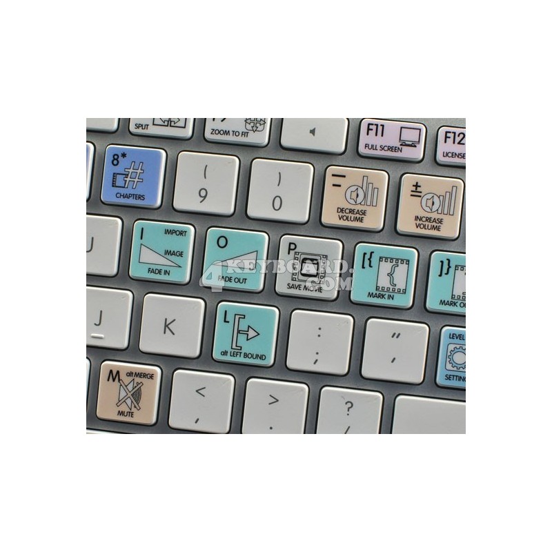 AVS Video Editor Galaxy