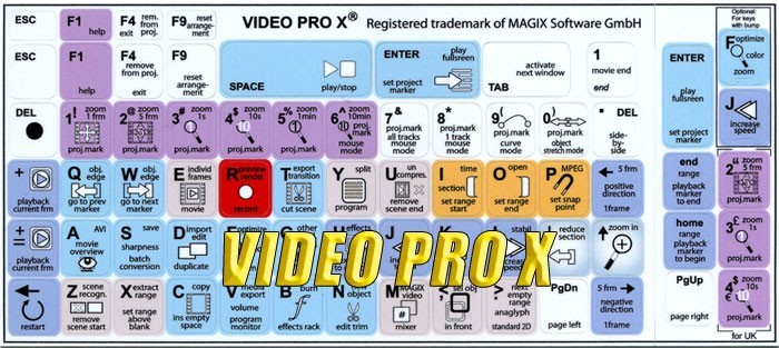 Video Pro X