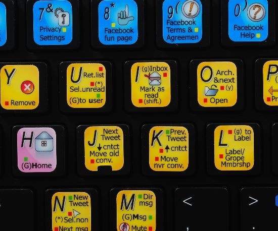 Gmail, Facebook, Twitter