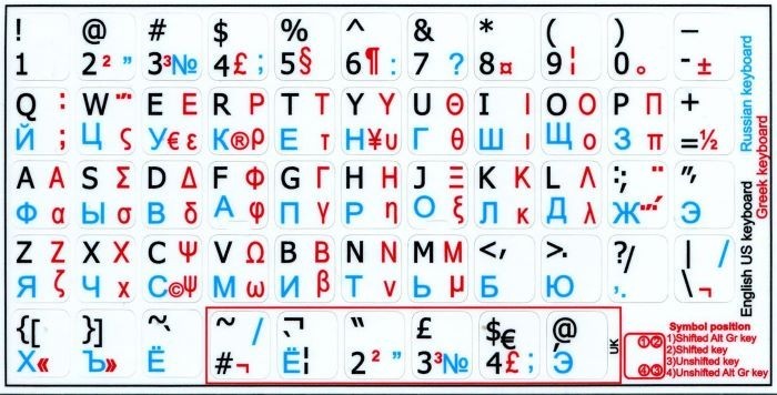 Rus-Greek-Eng non tran PC