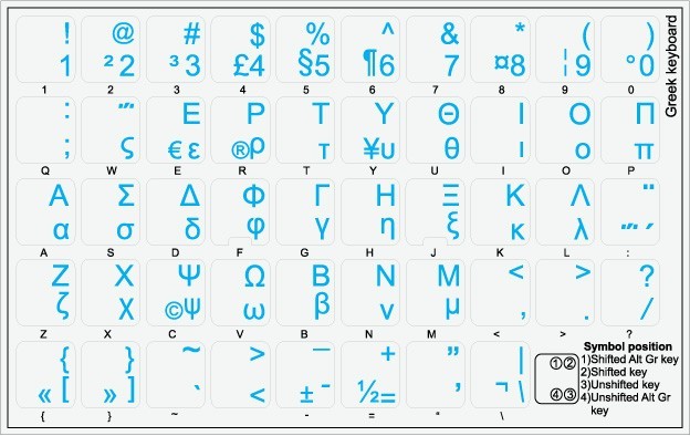 Greek Alphabet Keyboard Vectors University Of Sheffield - Writing