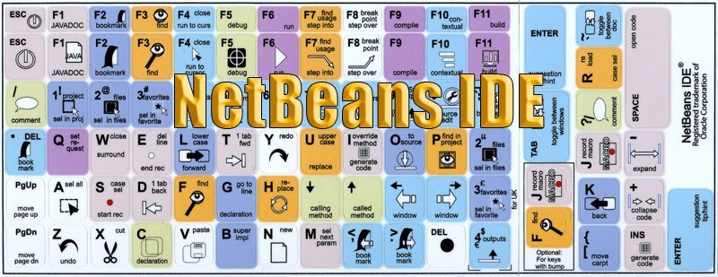 NetBeans IDE