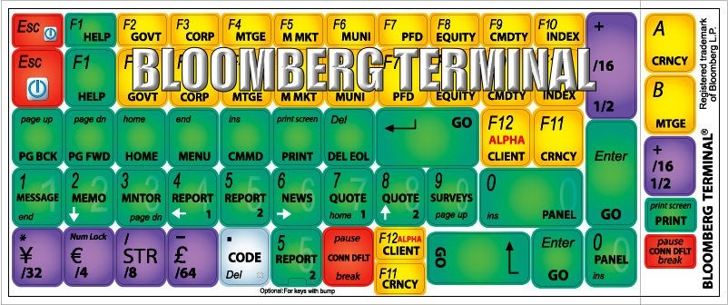 Bloomberg Terminal