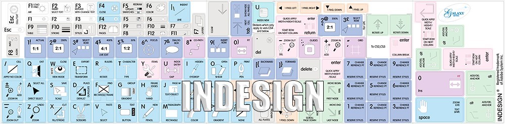 INDESIGN Galaxy