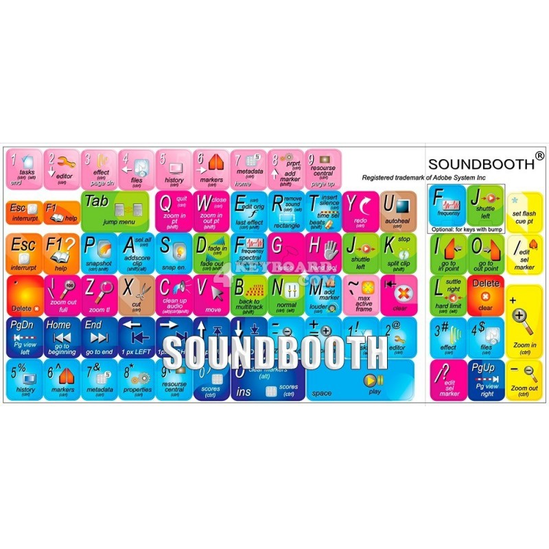 Soundbooth