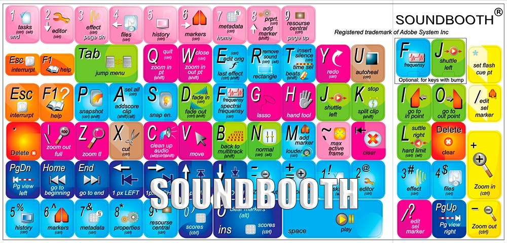 Soundbooth
