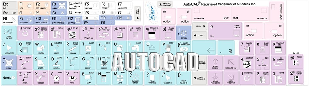AutoCAD Galaxy