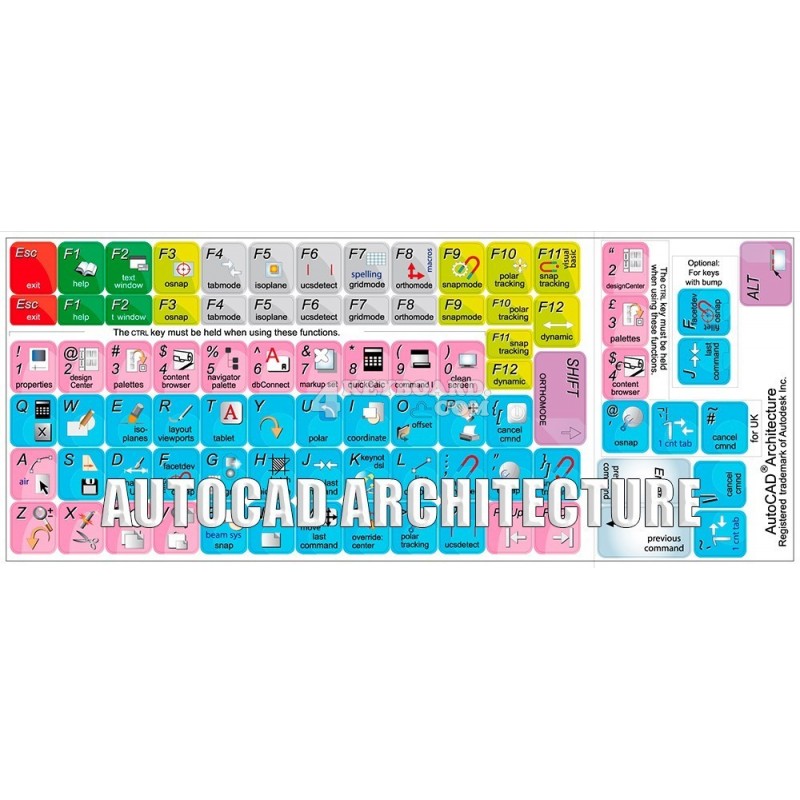 AutoCAD Architecture