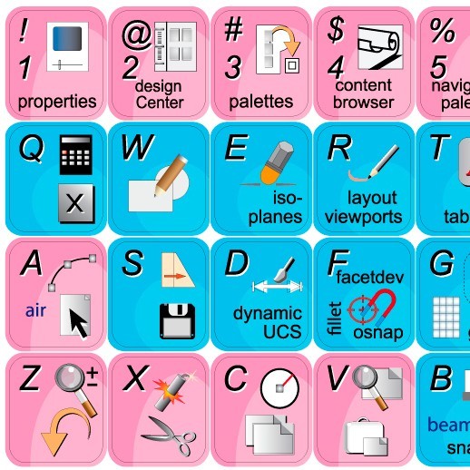 AutoCAD Architecture