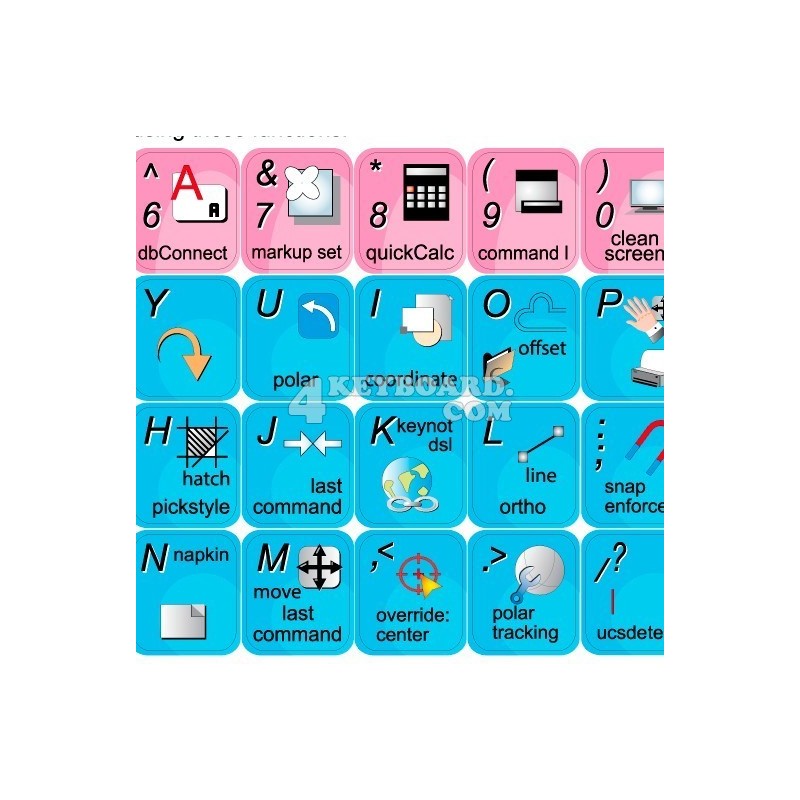 AutoCAD Architecture