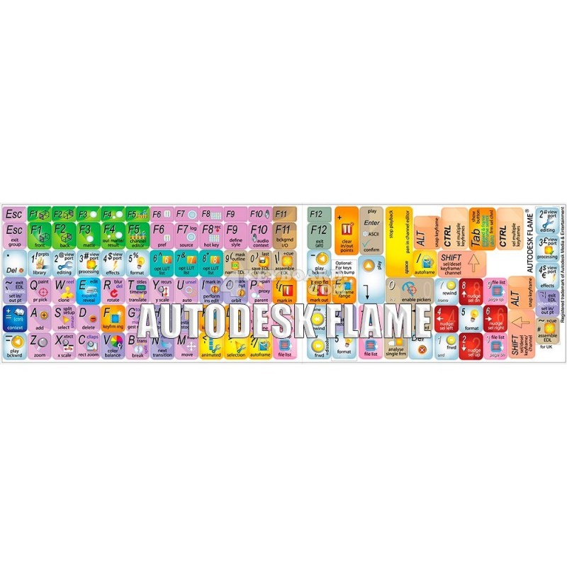 Autodesk Flame
