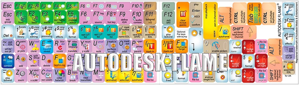 Autodesk Flame