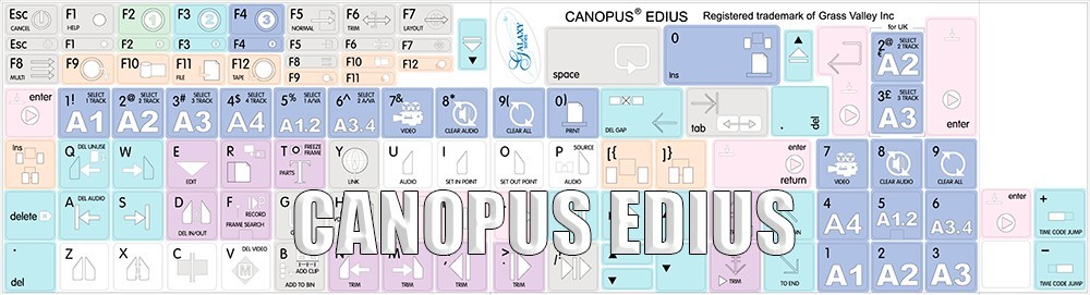 Canopus EDIUS Galaxy