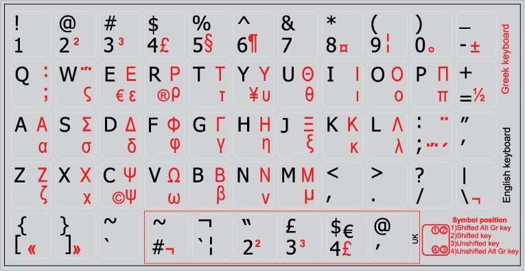 Greek-Eng non tran PC