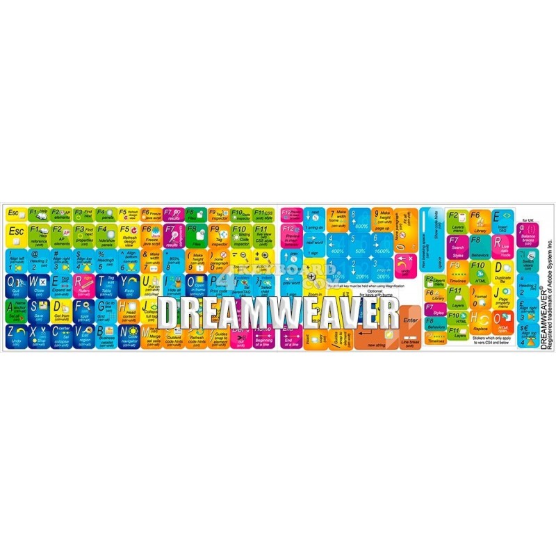 Adobe Dreamweaver