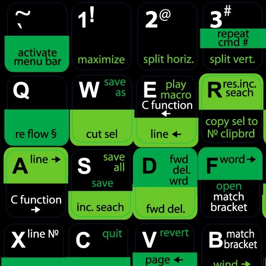 Emacs Editor