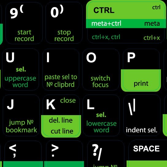 Emacs Editor