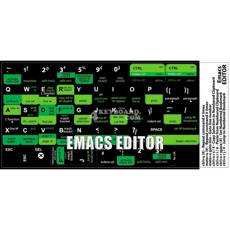 Emacs Editor