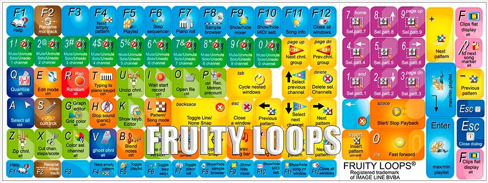 FRUITY LOOPS