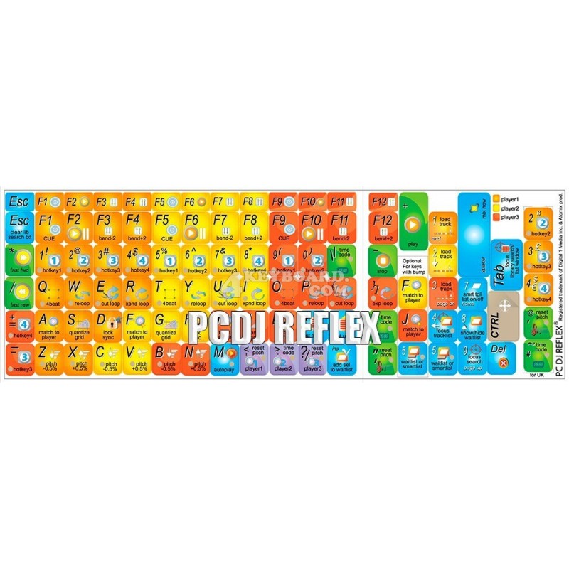 PCDJ REFLEX