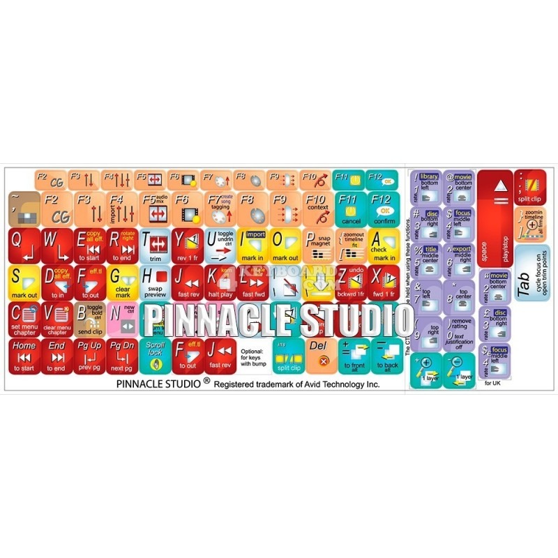 Pinnacle studio