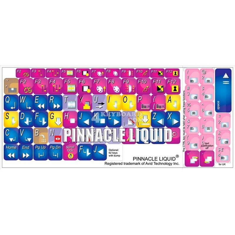 Pinnacle Liquid Edition