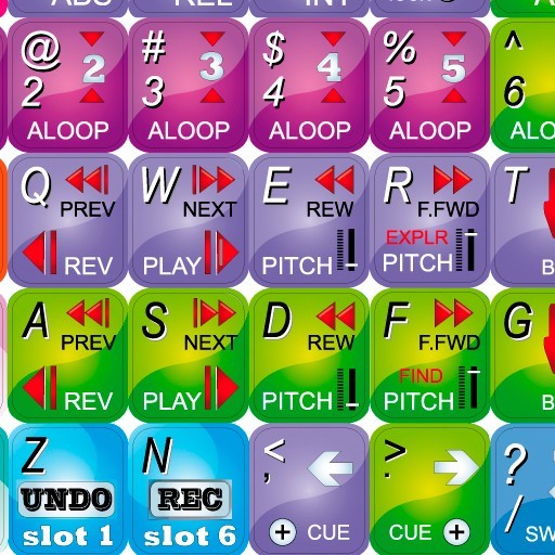 Serato dj intro keyboard shortcuts - milodashboard
