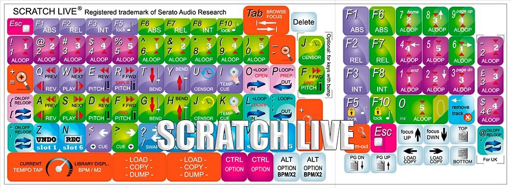 SCRATCH LIVE