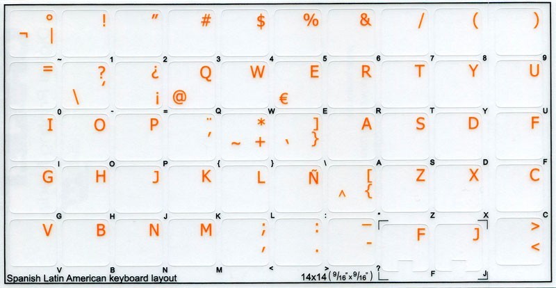 Span Latin Amer tran PC