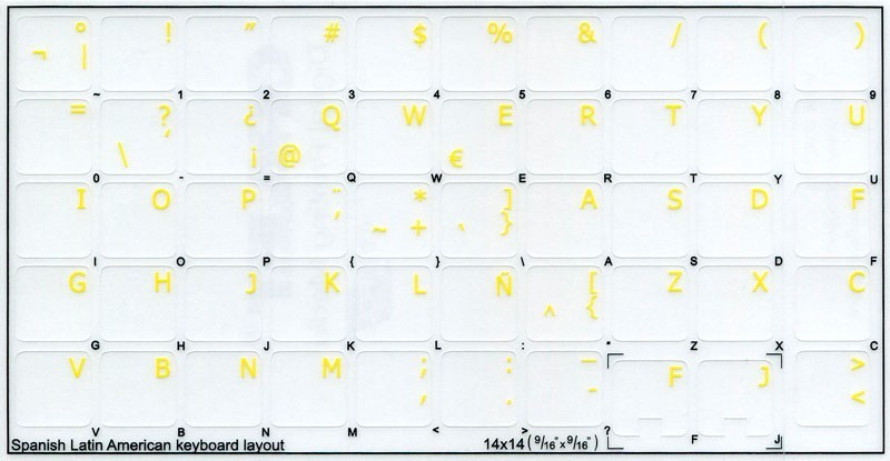 Span Latin Amer tran PC