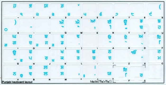 Punjabi Letters On Keyboard