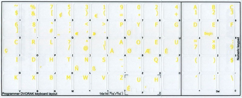 Program Dvorak tran PC