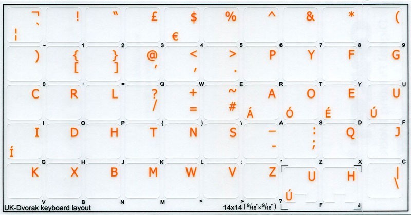 Dvorak UK tran PC