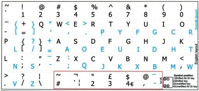 Dvorak English non tran PC