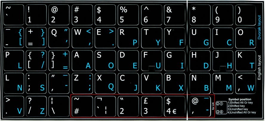 Dvorak English non tran PC