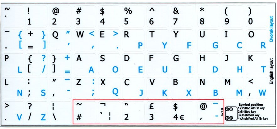 Dvorak English non tran PC