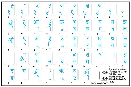 Hindi tran PC